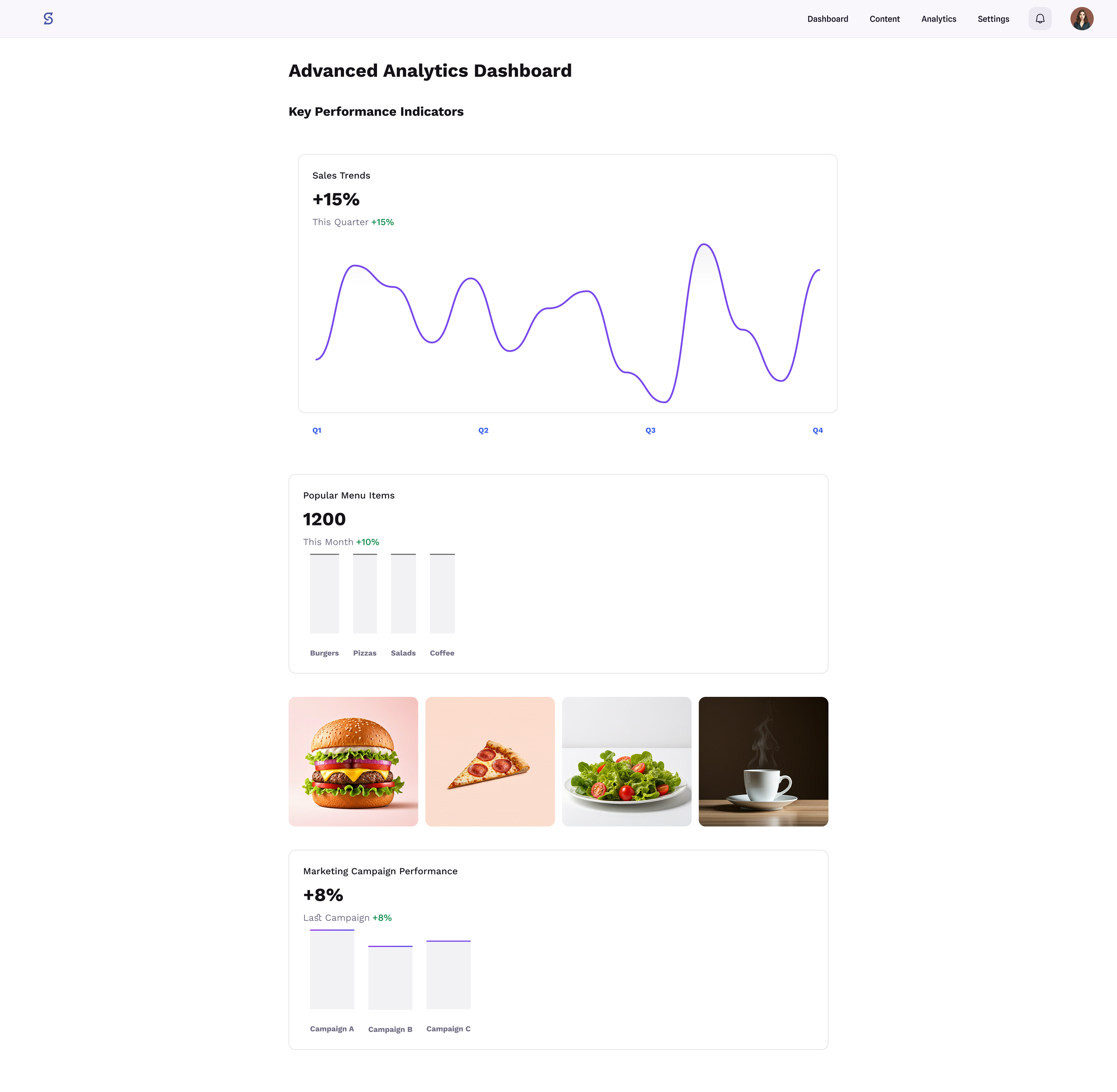 Shopfoodie AI - Transform Your Food Business Social Media